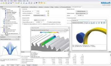 Dimensionnement et optimisation des éléments de transmission de ...
